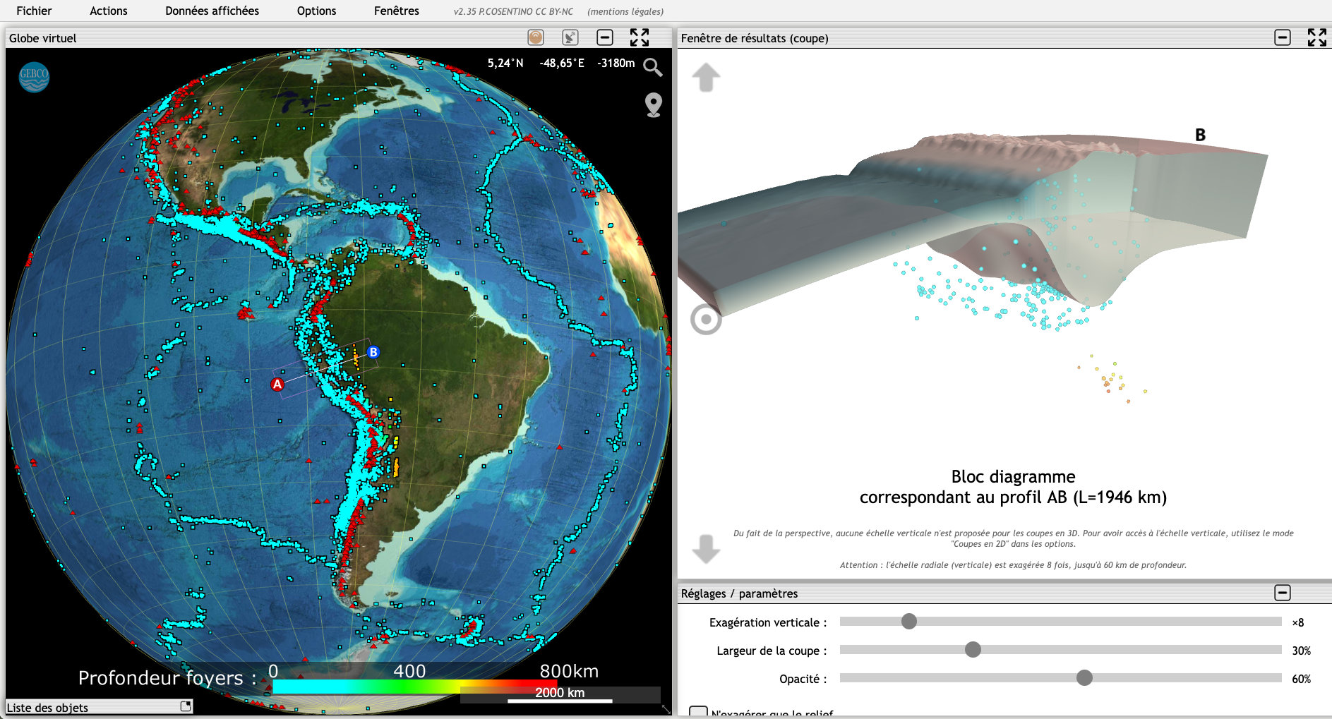 EduMed-Obs Data Center